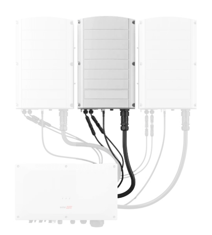 SolarEdge secundaire unit SESUK-RW00INNN4 | 6358